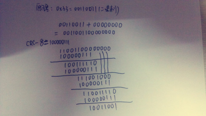 循环冗余校验(crc)之verilog实现crc循环冗余码 Verilog 实现 Csdn博客